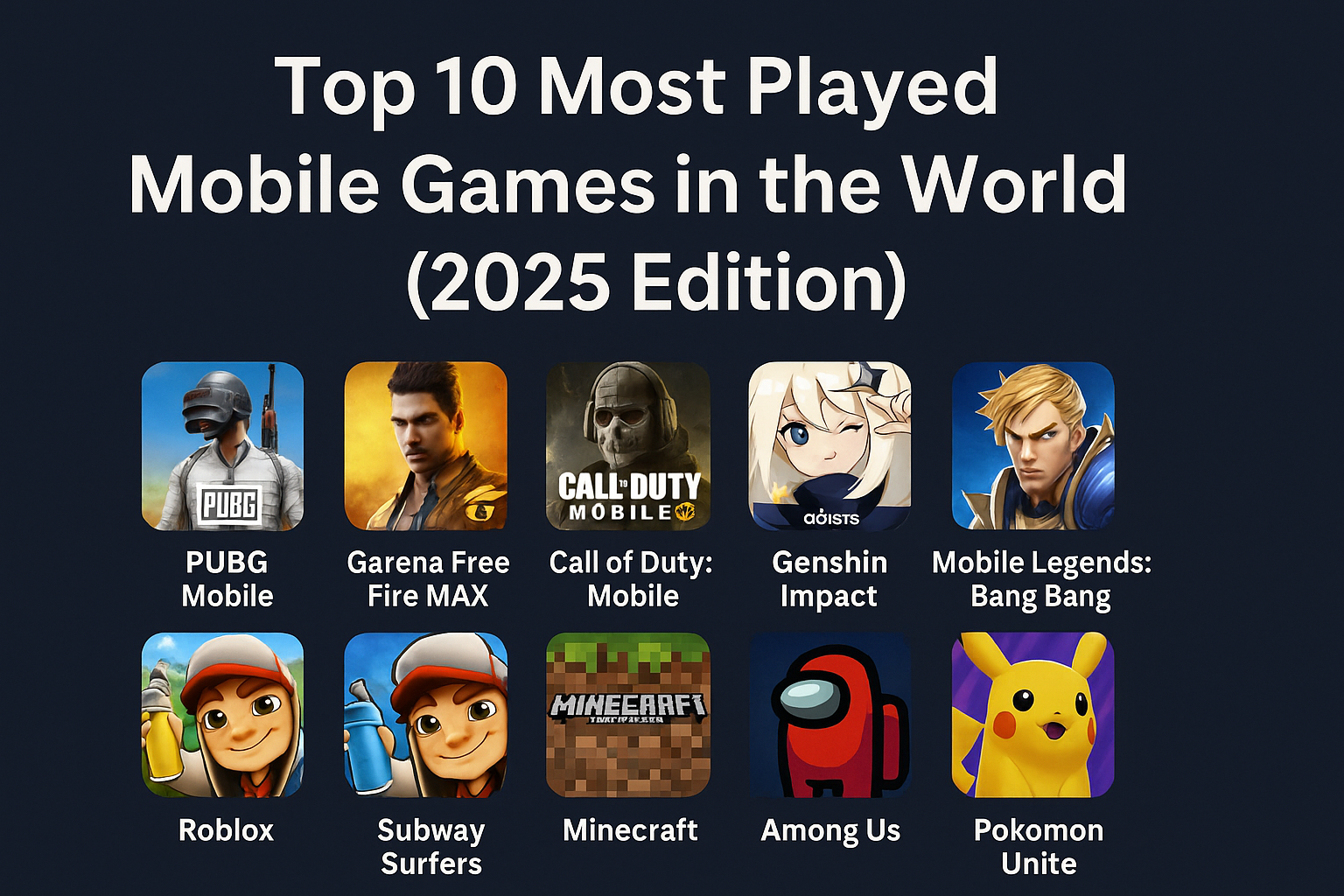 Top 10 Most Played Mobile Games in the World (2025 Edition) - Tech By World